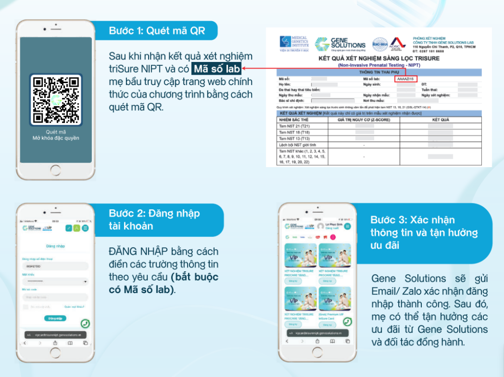 Chính thức ra mắt triSure VIP Card – Đặc quyền VIP từ triSure NIPT cho ...